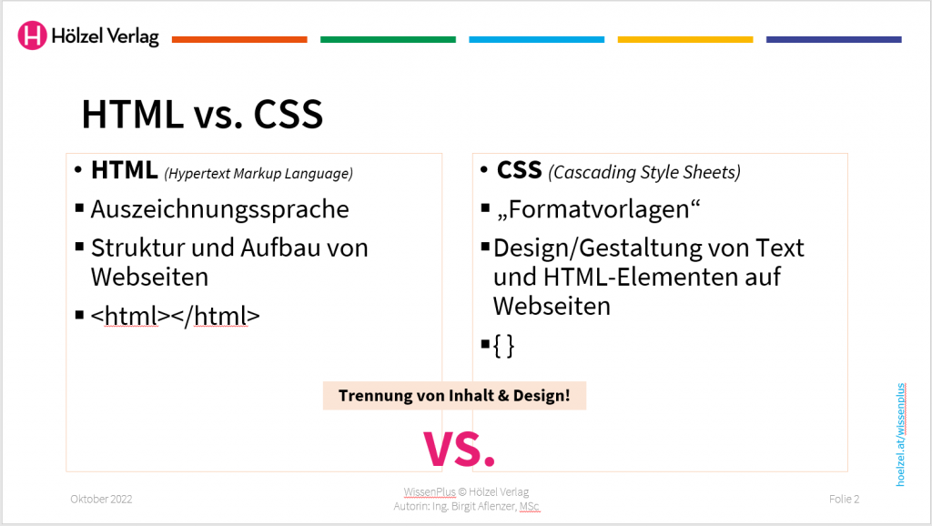 WissenPlus: Wie man die Grundlagen von CSS einfach erlernt : Hölzel Journal