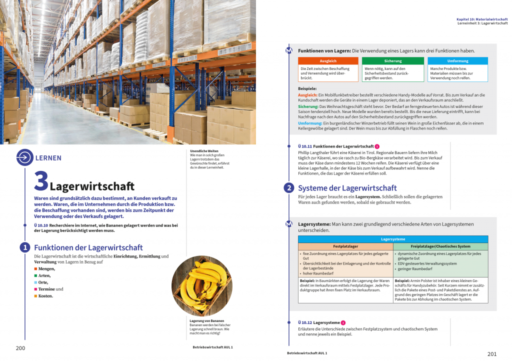 WissenPlus: Unterrichtsmaterial zu Logistik und Lagerwirtschaft ...